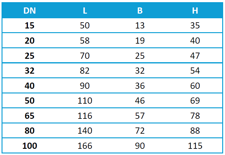 M410 Bronze Check Valve - Mate Valves - Butterfly Valves | Control ...