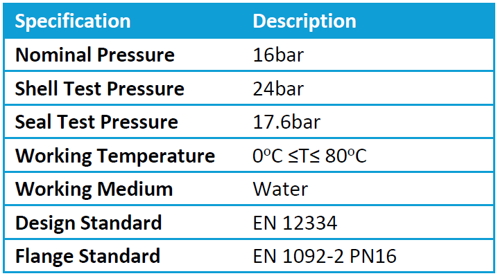 MCVS16 Silent Check Valve - Mate Valves - Butterfly Valves | Control ...